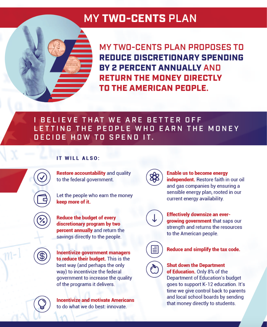 Two-Cents Plan - Perry Johnson